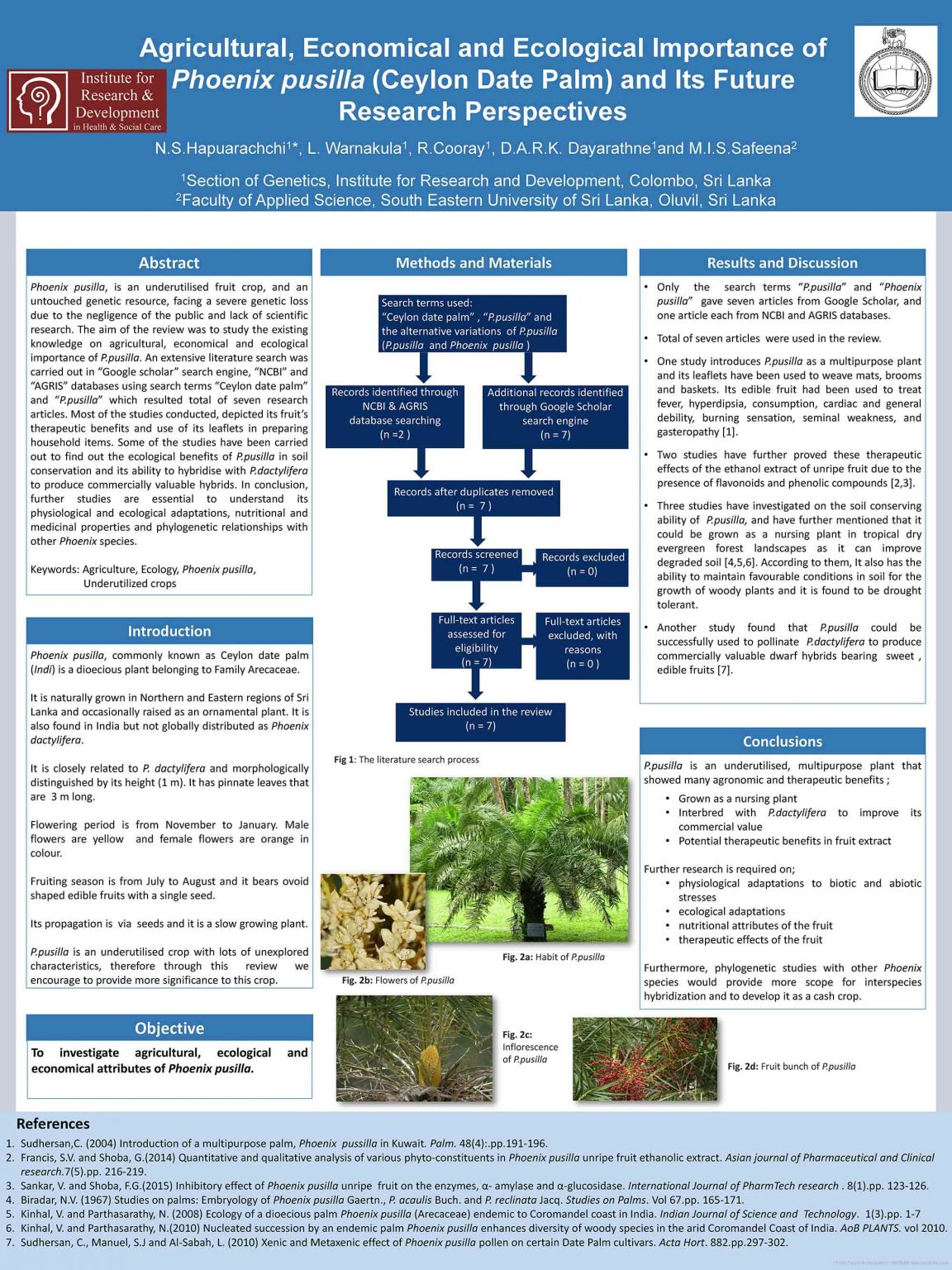 Agricultural, Economical and Ecological Importance of Phoenix pusilla ...